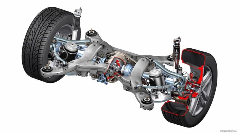 Explore Mercedes-Benz AIRMATIC Suspension: The Complete 2025 Guide to ...